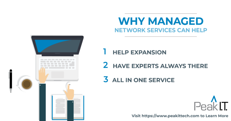 Why a Managed Network Service Can Help | Peak I.T.